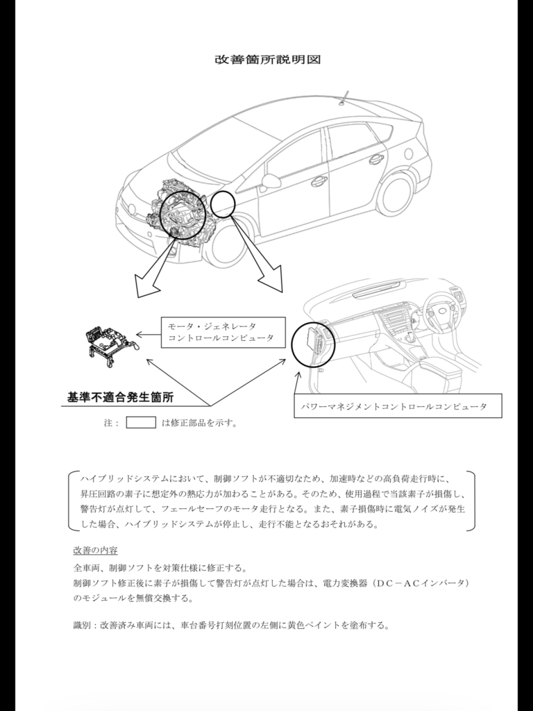 トヨタ「プリウス10・30・40系」のリコール〜Part 1 | エンジョイ・ライフワーク